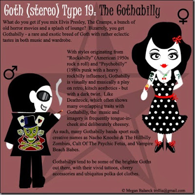 Corp. Goth. Ltda.: Maratona Stereotypes of Goth - the Gothabillys e the ...